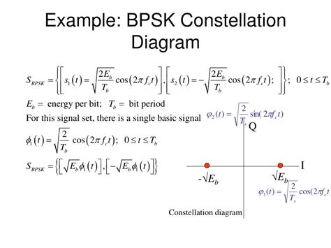 Ppt Defining Desiging And Evaluating Digital Communication Systems Powerpoint Presentation