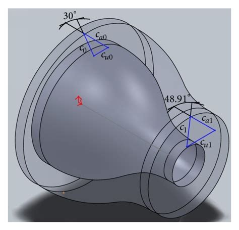 Three Dimensional Model Of The Inlet Annular Duct With Velocity Triangles Download Scientific