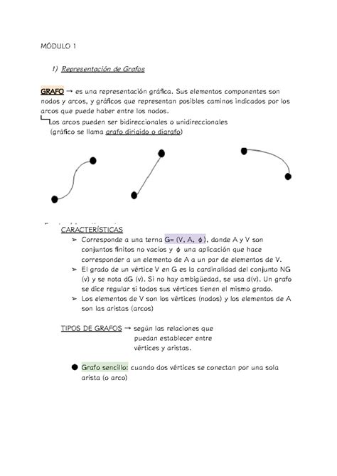 Mod 1 Resumen Del Módulo 1 De La Materia Algoritmos Y Estructuras De Datos Ii MÓdulo 1