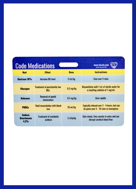 Nicu Code Medications Badge Reference Card · Nicuity