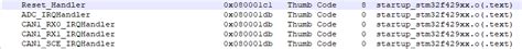 一文看懂stm32程序结构和启动过程怎么看懂一个stm32代码 Csdn博客
