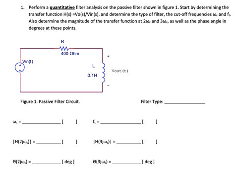 Solved Perform A Quantitative Filter Analysis On The Chegg Com
