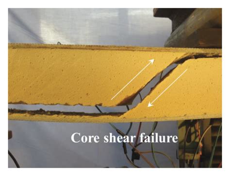 Failure Modes Of GHP Specimens A Specimen GHP CON B Specimen Download Scientific Diagram