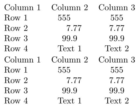Latex Tables Decimal Point Alignment For Specific Rows Dcolumn Tex