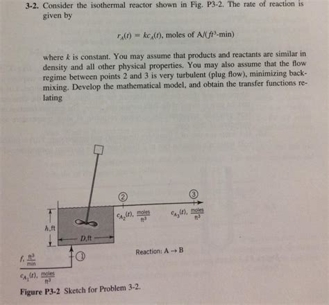 Solved Consider The Isothermal Reactor Shown In Fig Chegg