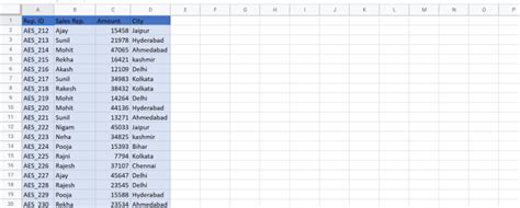 do excel messed data cleaning excel data cleanup by ad expert123 fiverr