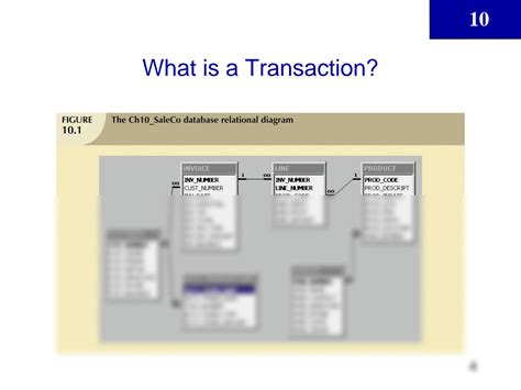Solution Lecture 4 Transaction Management And Concurrency Control 1