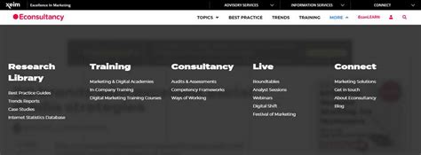 Drop Down Menu Design Top 40 Examples And Practices In 2020
