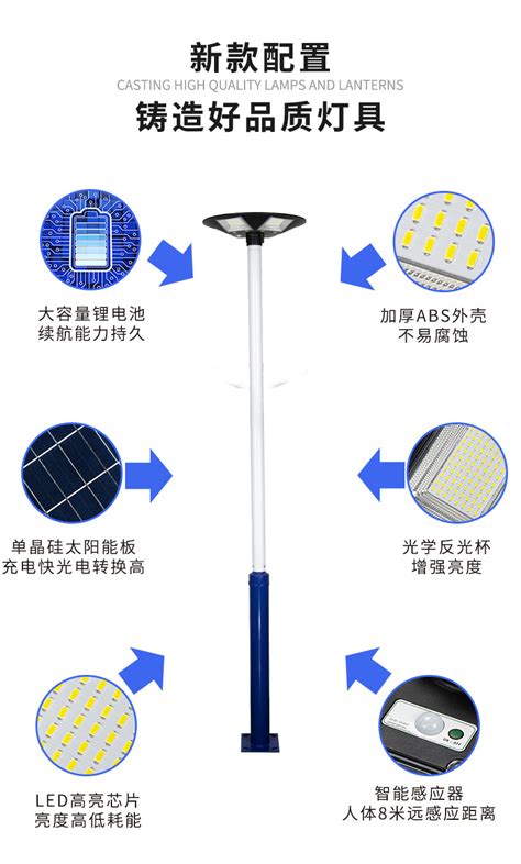 太阳能路灯圆形飞碟灯小区感应一体化庭院路灯批发厂景观庭院灯 阿里巴巴