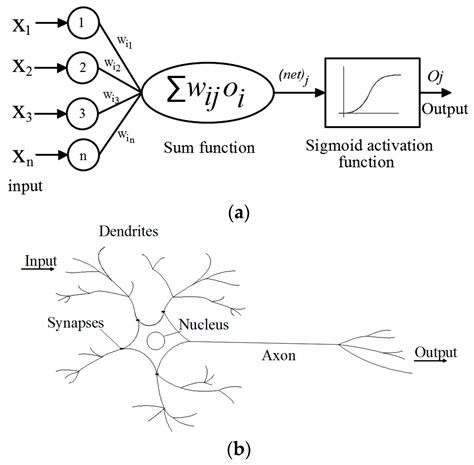 Modeling Self Healing Of Concrete Using Hybrid Genetic Algorithm