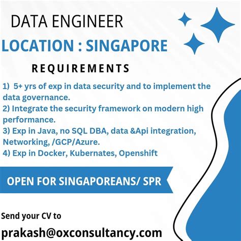 Prakash Sellappa Posted On Linkedin