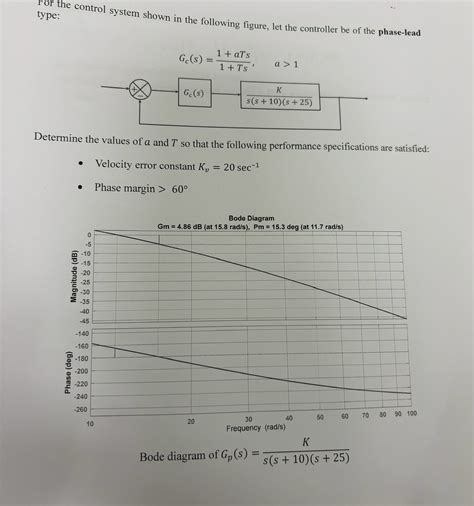 Solved For The Control System Shown In The Following Figure Chegg Com