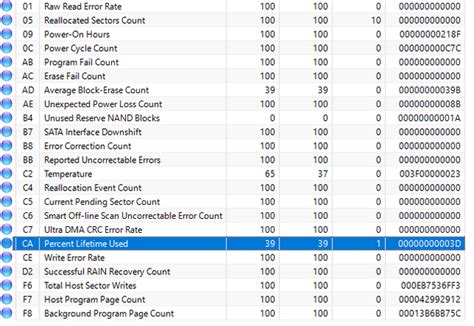 Ssd Smart Hosted At Imgbb — Imgbb