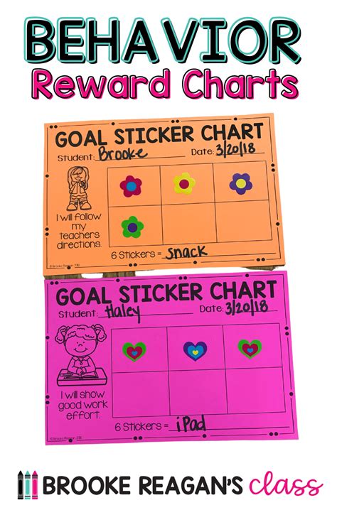 Behavior Reward Charts Classroom Management Sticker Charts Punch