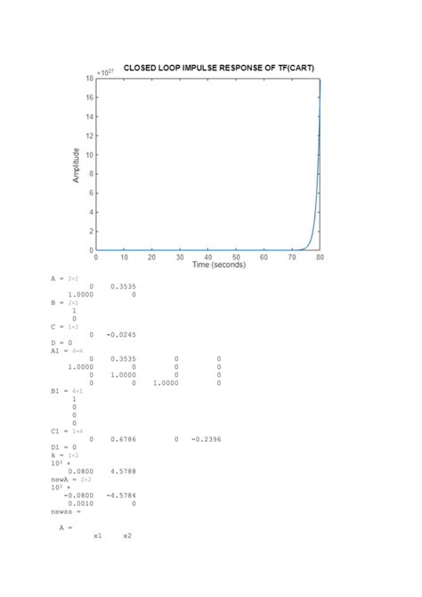 Inverted Pendulum Engineering Experiment Pdf