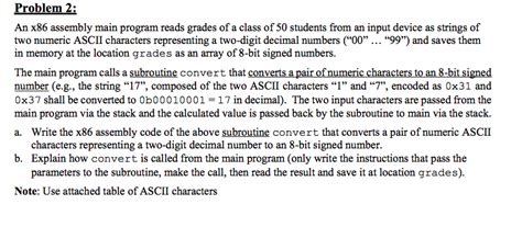 Problem 2 An X86 Assembly Main Program Reads Grades