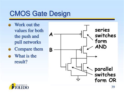 PPT CSET Field Programmable Logic Devices PowerPoint Presentation ID