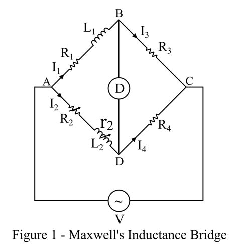 Maxwell S Bridge Circuit Types Phasor Diagram And Advantages