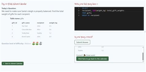 Sql Sqlchallenge Learningsql Dataanalytics Dataengineering Datascience Coding Practice