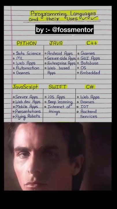 Best Programming Languages And Their Uses Programminglanguages Coding