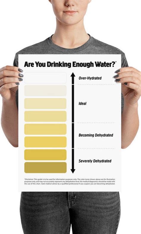 This Urine Color Chart Explains How To Read Your Pee Bulletproof In