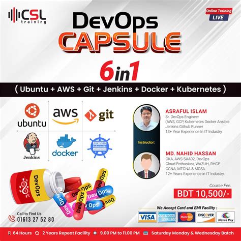 Csl Training On Linkedin Devops Capsule Ubuntu Aws Docker Cloud