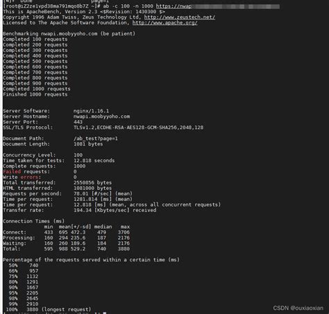 Ab 压力测试 Nginx Csdn博客