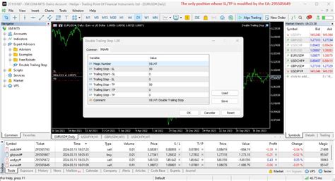 Double Trailing Stop Mt5 Buy Trading Utility For Metatrader 5