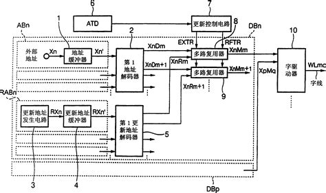 Semiconductor Memory Eureka Patsnap