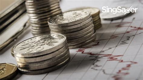 Understanding Interest Rate How To Save Even More Money