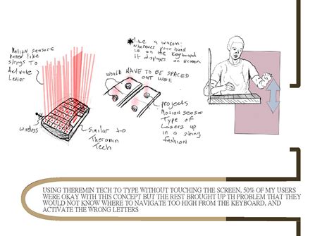 gesture controlled mouse and keyboard on behance