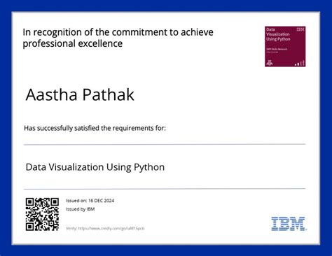 aastha pathak on linkedin datavisualization python learningjourney