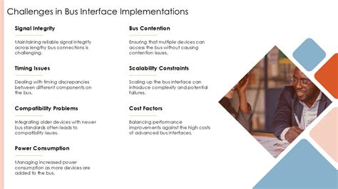 Exploring Bus Interfaces Types Benefits And Applications Ppt Slides St