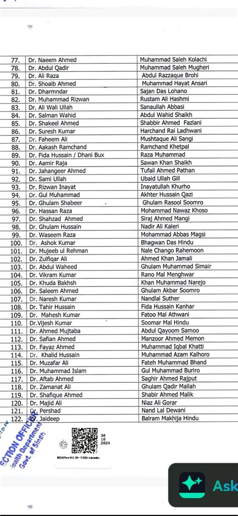 Dr Ali Raza Brohi On Linkedin 79 Dr Ali Raza So Abdul Razzaque Brohi Alhamdulillah