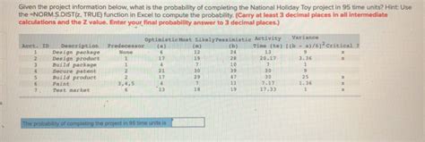 Solved Given The Project Information Below What Is The