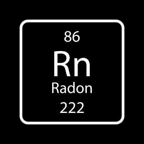 Radon Periodic Table Position Cabinets Matttroy