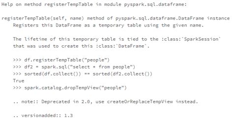 How To Use Spark SQL A Hands On Tutorial Opensource