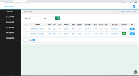 二手车销售平台的设计与实现文档二手汽车交易平台的设计与实现 Csdn博客