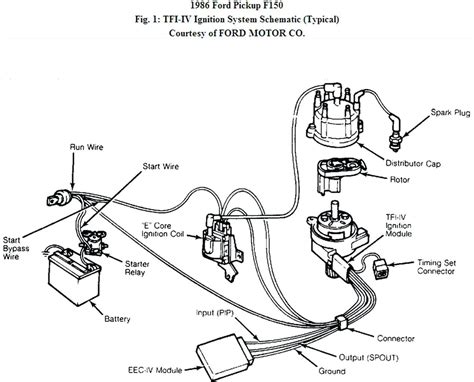 Starter Solenoid Wiring Diagram Ford