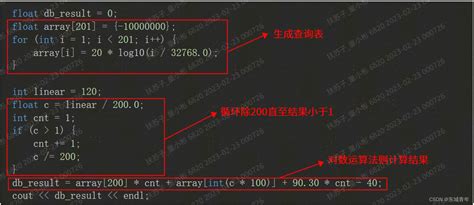 db与linear转换实用指南 csdn博客