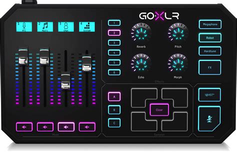 Cest La Fin Pour Les Interfaces Audio Goxlr Macgeneration