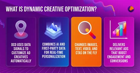 Dynamic Creative Optimization The Secret To Higher Engagement In Programmatic Advertising