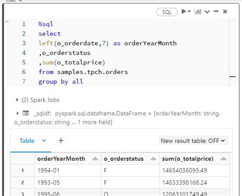 Manoj Kumar On Linkedin Databrickstips Databricks Sql