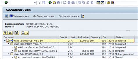 Configuring Cash Sales Within Sap Erp Everything You Need To Know