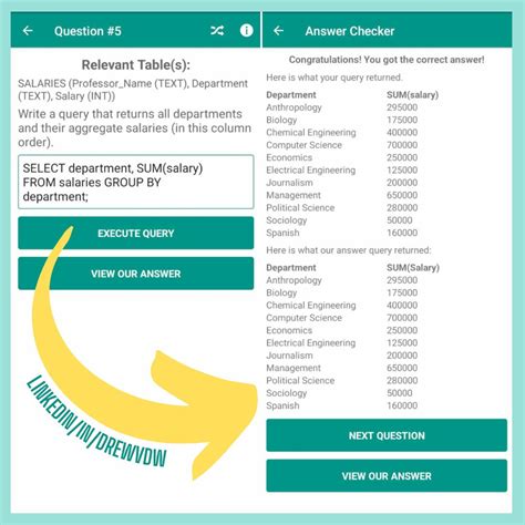 Drew V On Linkedin Dataanalytics Dataanalyst Sql Sqlqueries App