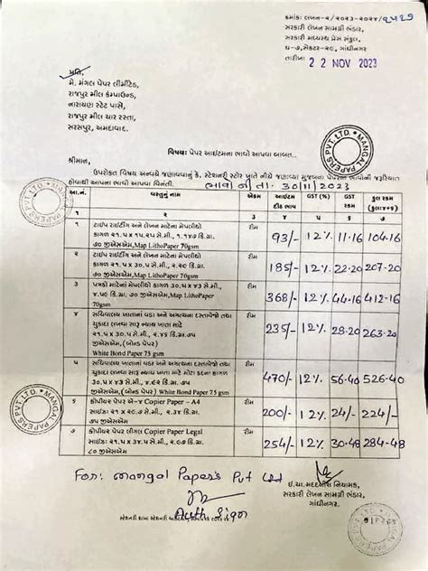 Doc 20231205 Wa0011 Pdf