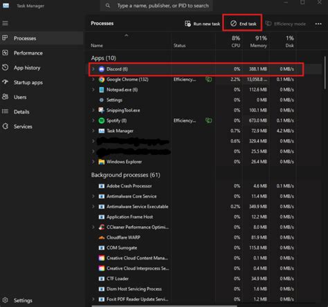 How To Fix Discord Not Opening 100 Solved Topdailyblog