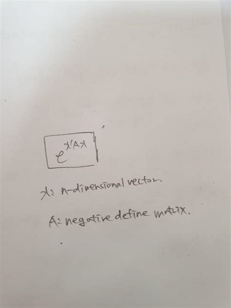 Solved A Is Negative Definite Matrix Is This Function