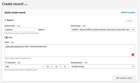 🕒 Pre Deploy Checklist Ydata Fabric