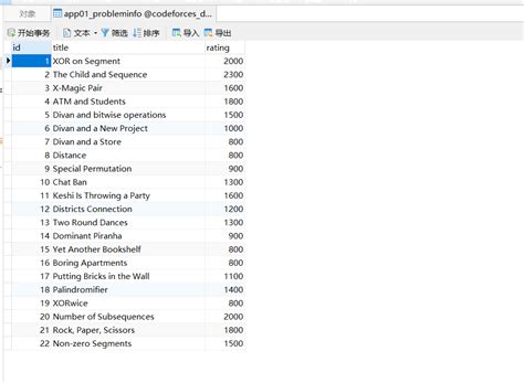 Codeforcesdatadisplay 对用户在codeforces上提交的题目数据进行爬取，并进行可视化展示与分析
